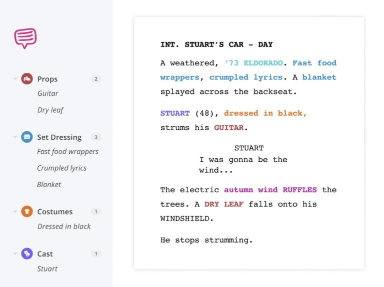 How To Do A Script Breakdown – The Film Fund